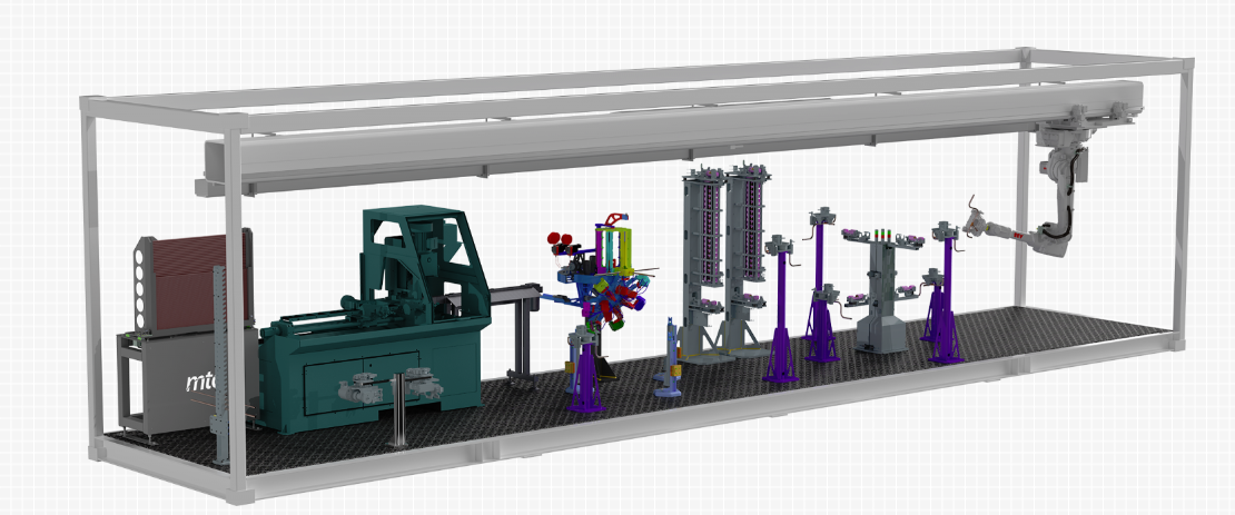 WITNESS Simulation Modeling Software | Lanner